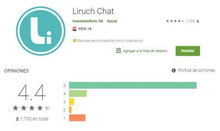 Liruch Opiniones 2026 Versión gratis y precios Créditos España ️